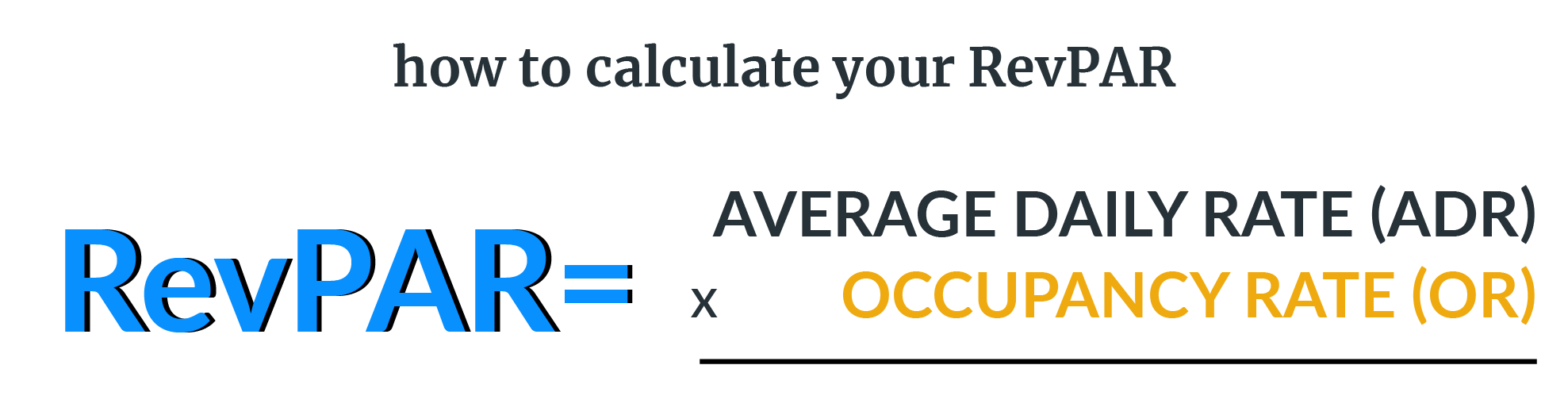 What is RevPAR (Revenue per Available Room) | RevPAR Calculator